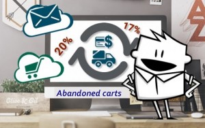 Abandoned-basket emails bring back customers - Blog iPresso Marketing Automation